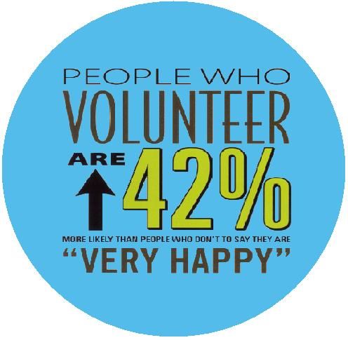Volunteer – Massey Place Community Association
